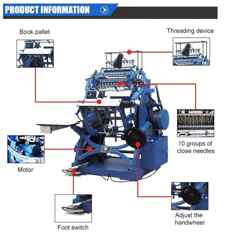 Thread Book Sewing Machine | Semi-Automatic Book Sewing Machine | namibind
